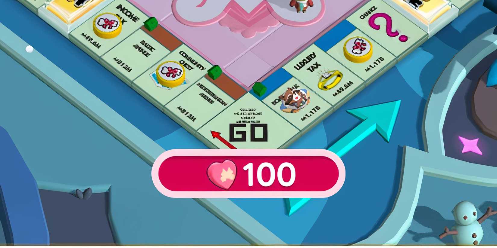 Monopoly GO: Sweet Partners Rewards And Milestones