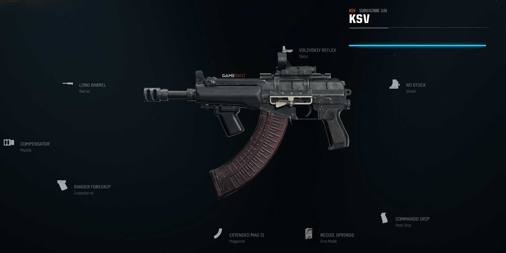 Best Weapons In Call of Duty: Black Ops 6