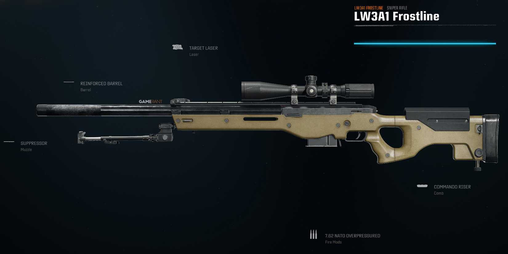 Best Weapons in Call of Duty: Warzone