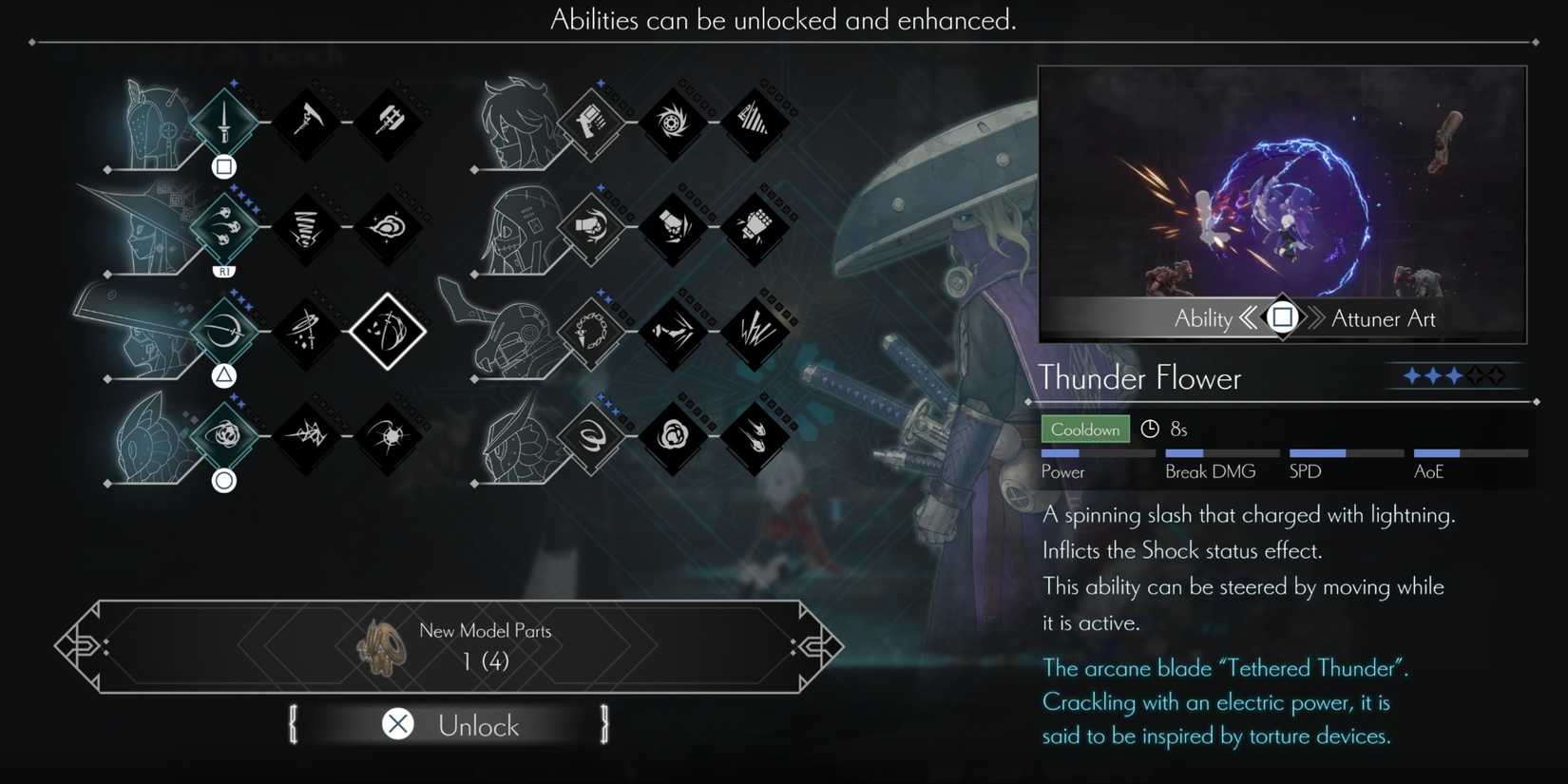 Best Abilities In Ender Magnolia: Bloom in the Mist