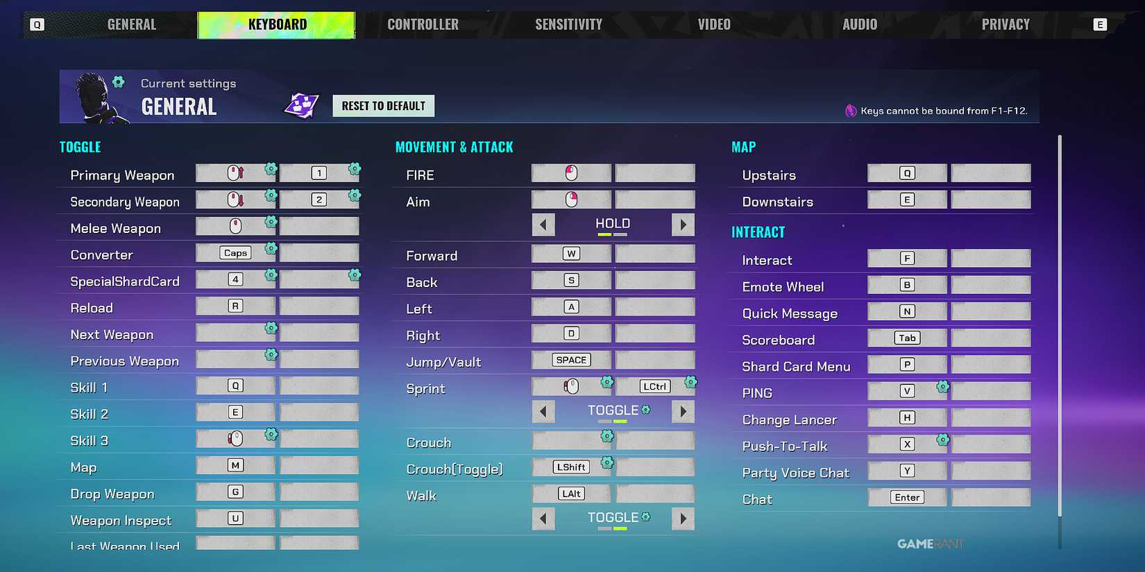 Best Keyboard & Mouse Settings in FragPunk