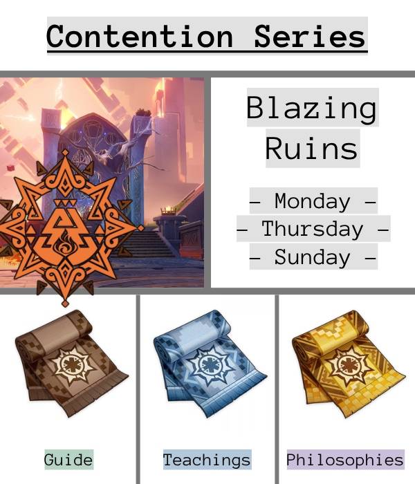 Skirk Ascension & Talent Mats - Genshin Impact