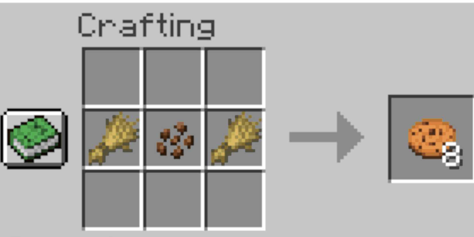 Best Food Sources In Minecraft