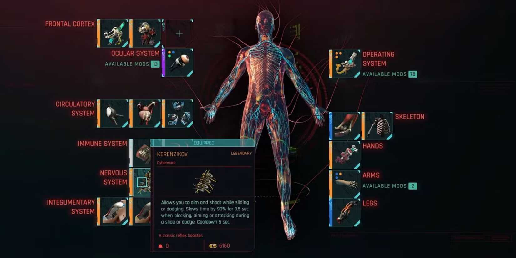 Cyberpunk 2077: The Best Items You Will Always Need