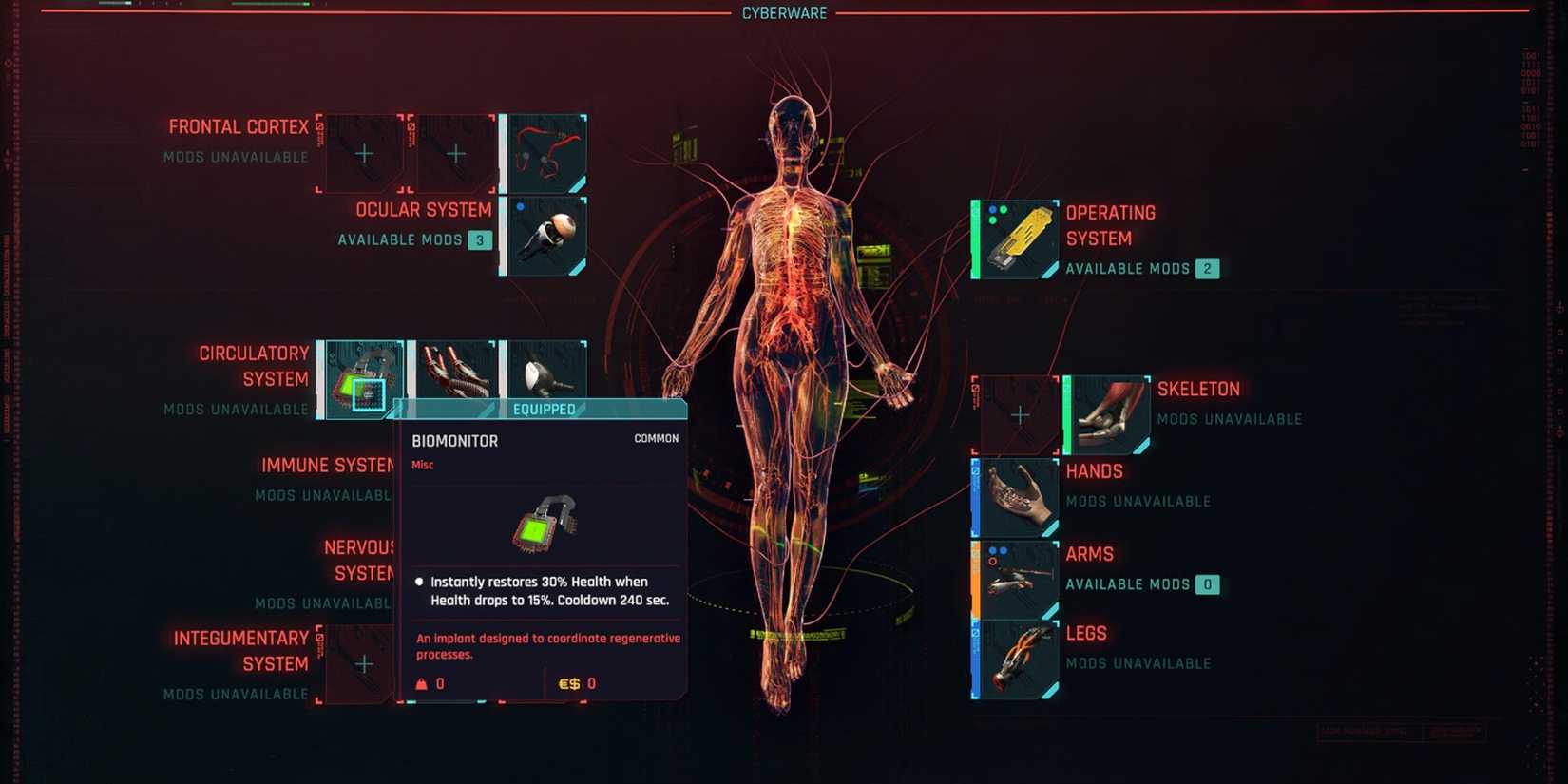 Cyberpunk 2077: The Best Items You Will Always Need