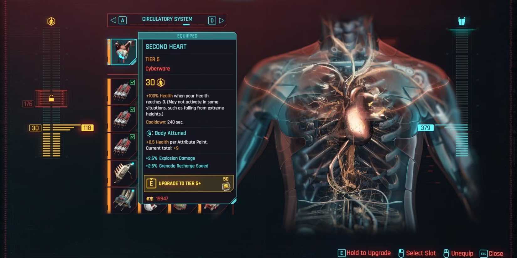 Cyberpunk 2077: The Best Items You Will Always Need