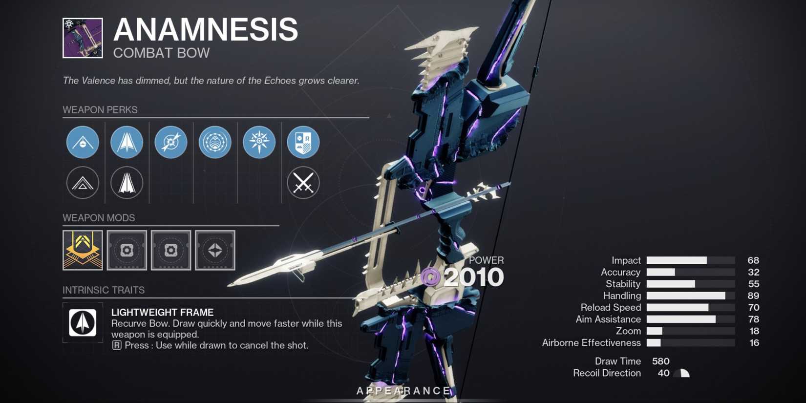 Best Void Weapons In Destiny 2