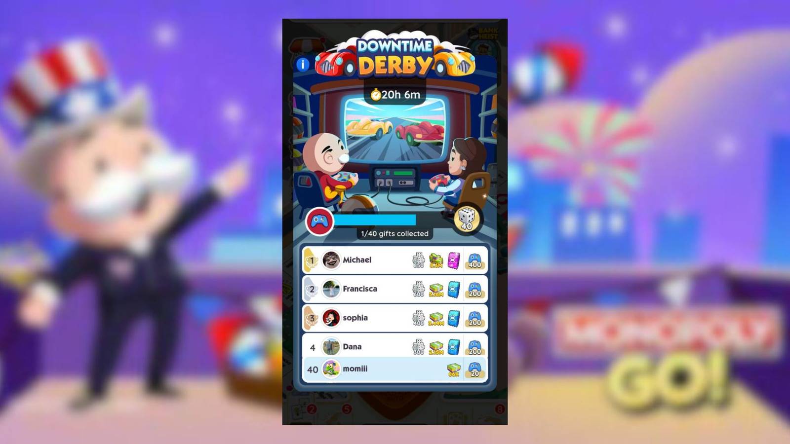 Monopoly GO: Downtime Derby Rewards And Milestones