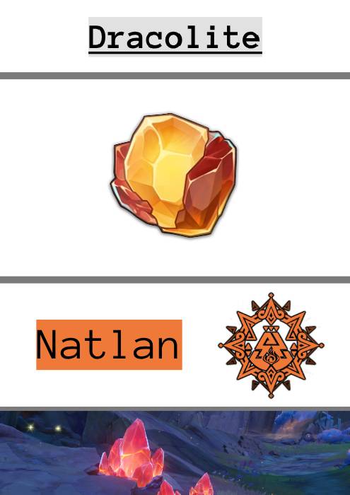 Iansan Ascension & Talent Mats - Genshin Impact