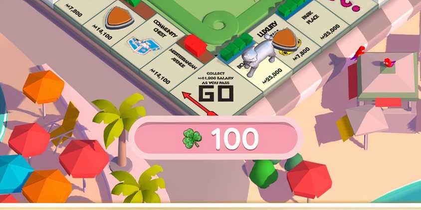 Monopoly GO: Knightly Quest Rewards And Milestones