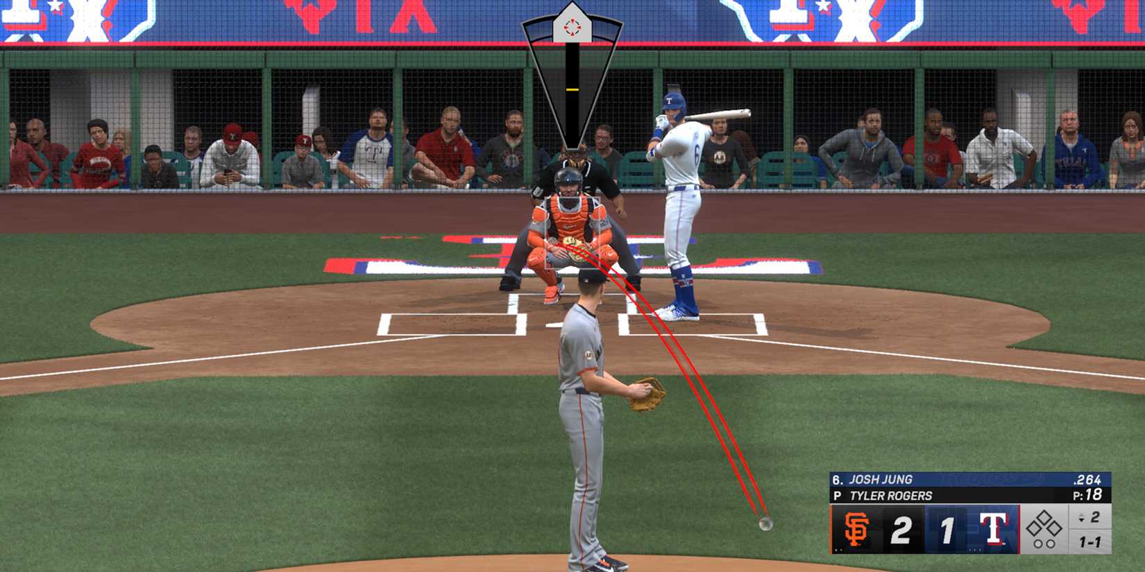 MLB The Show 25: All Submarine & Sidearm Pitchers