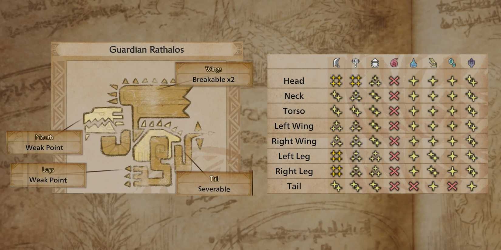 How to Beat Guardian Rathalos in Monster Hunter Wilds