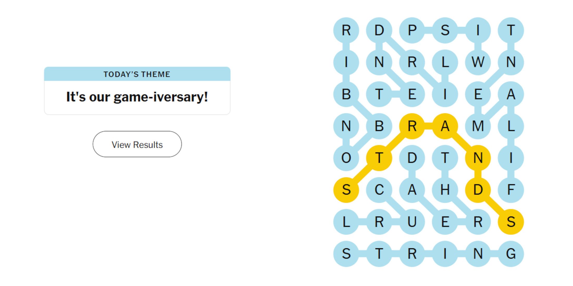 NYTs Strands Hints, Tips, and Answers for Today, March 4, 2025