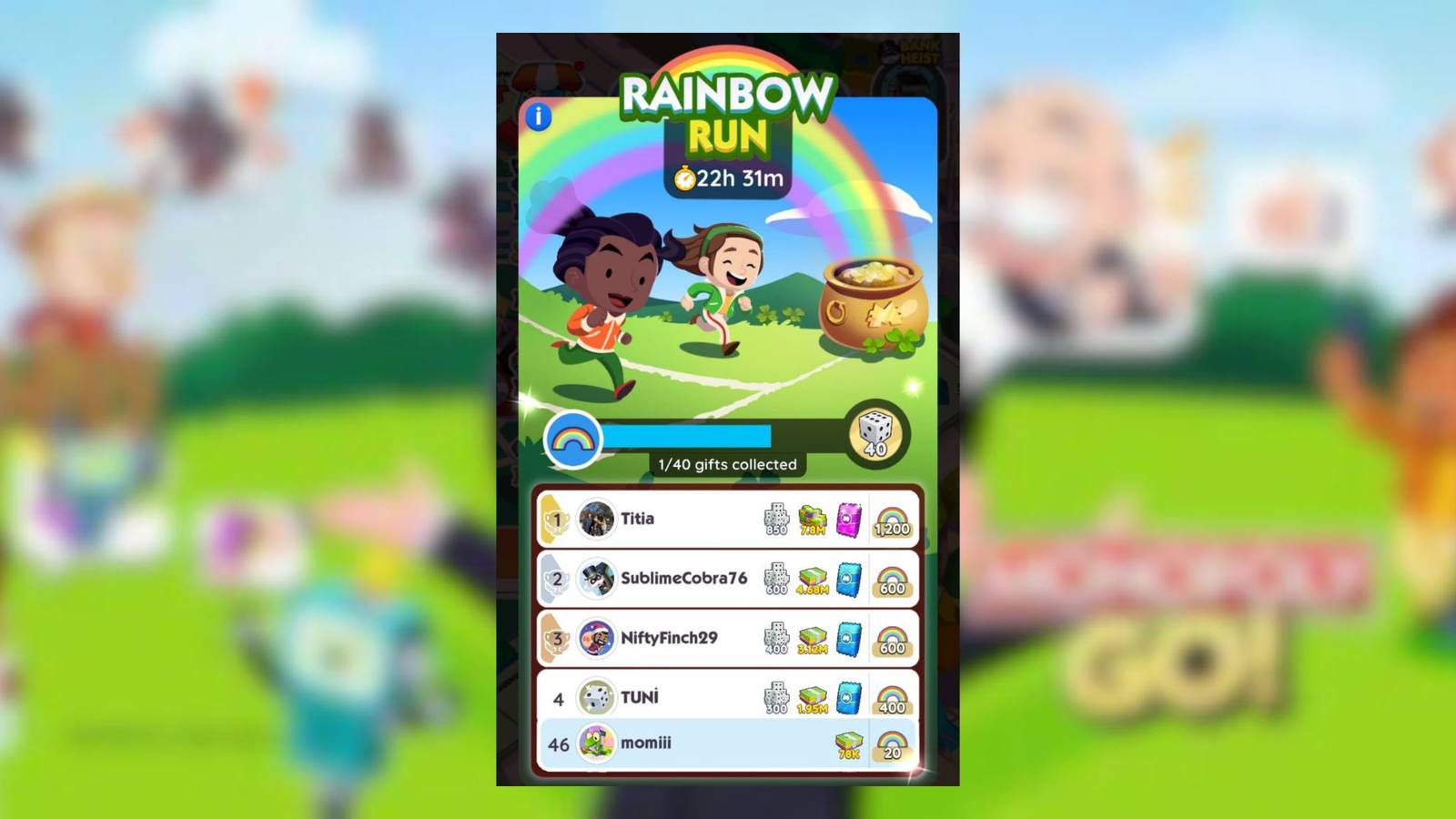 Monopoly GO: Rainbow Run Rewards And Milestones