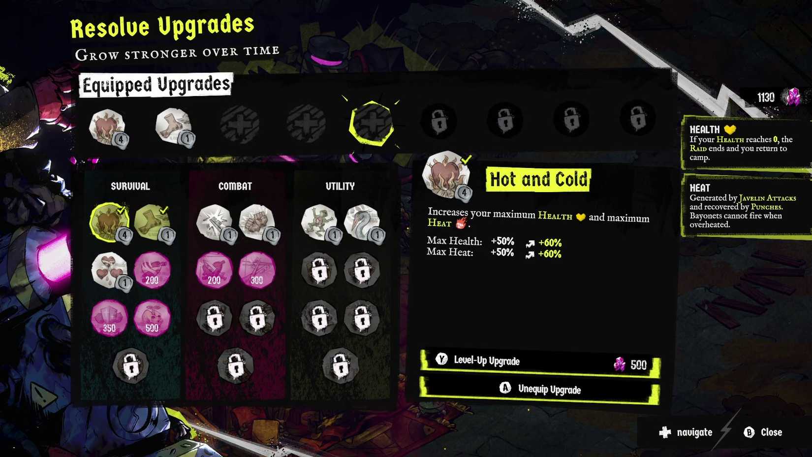 Keys and Resolve, Explained - Reignbreaker