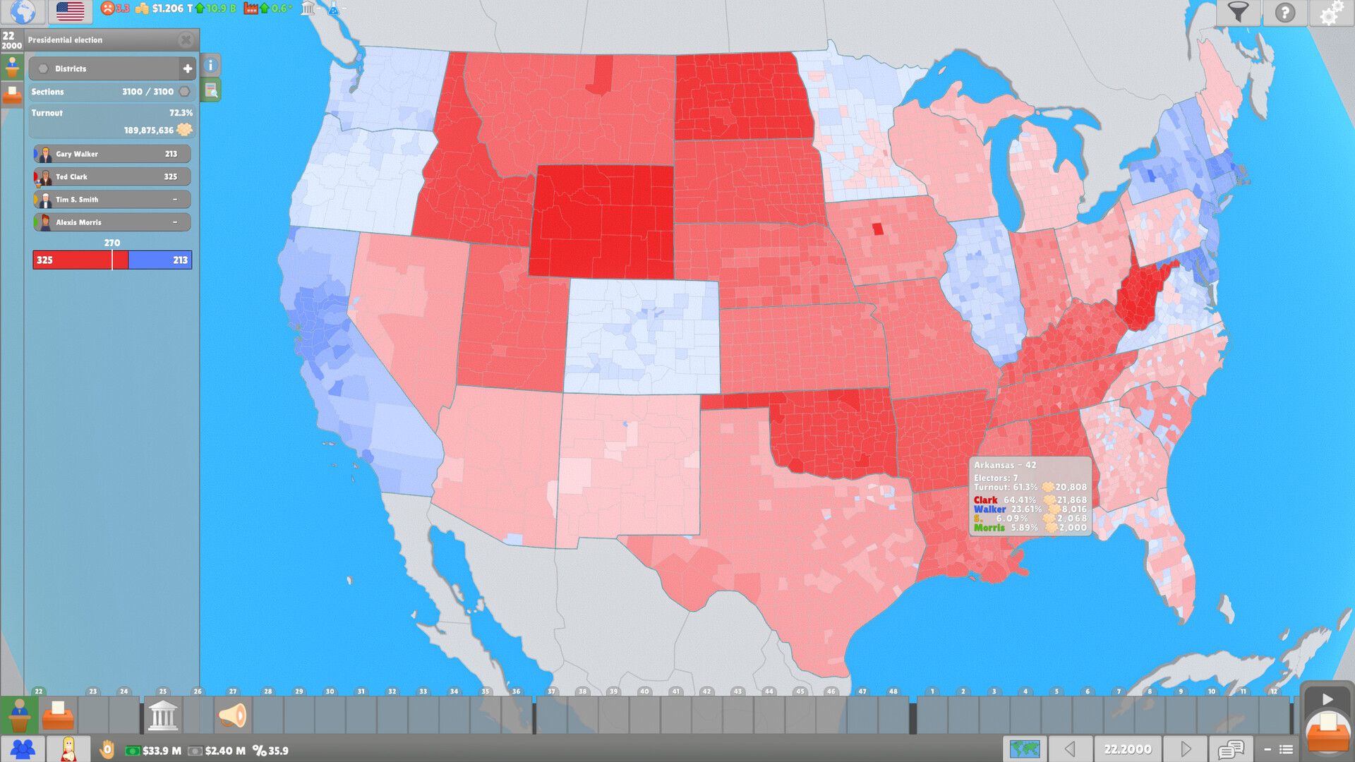 Best Political Sim Games