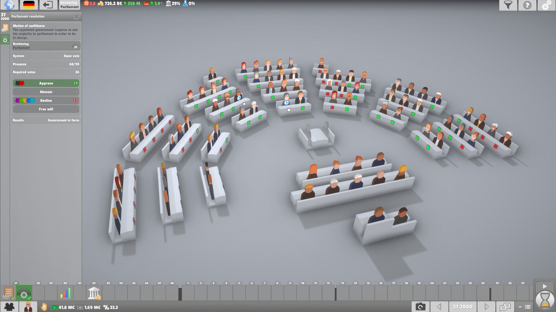 Best Political Sim Games