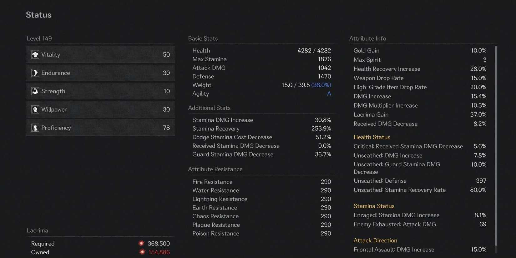 The First Berserker: Khazan - Which Stats to Upgrade First