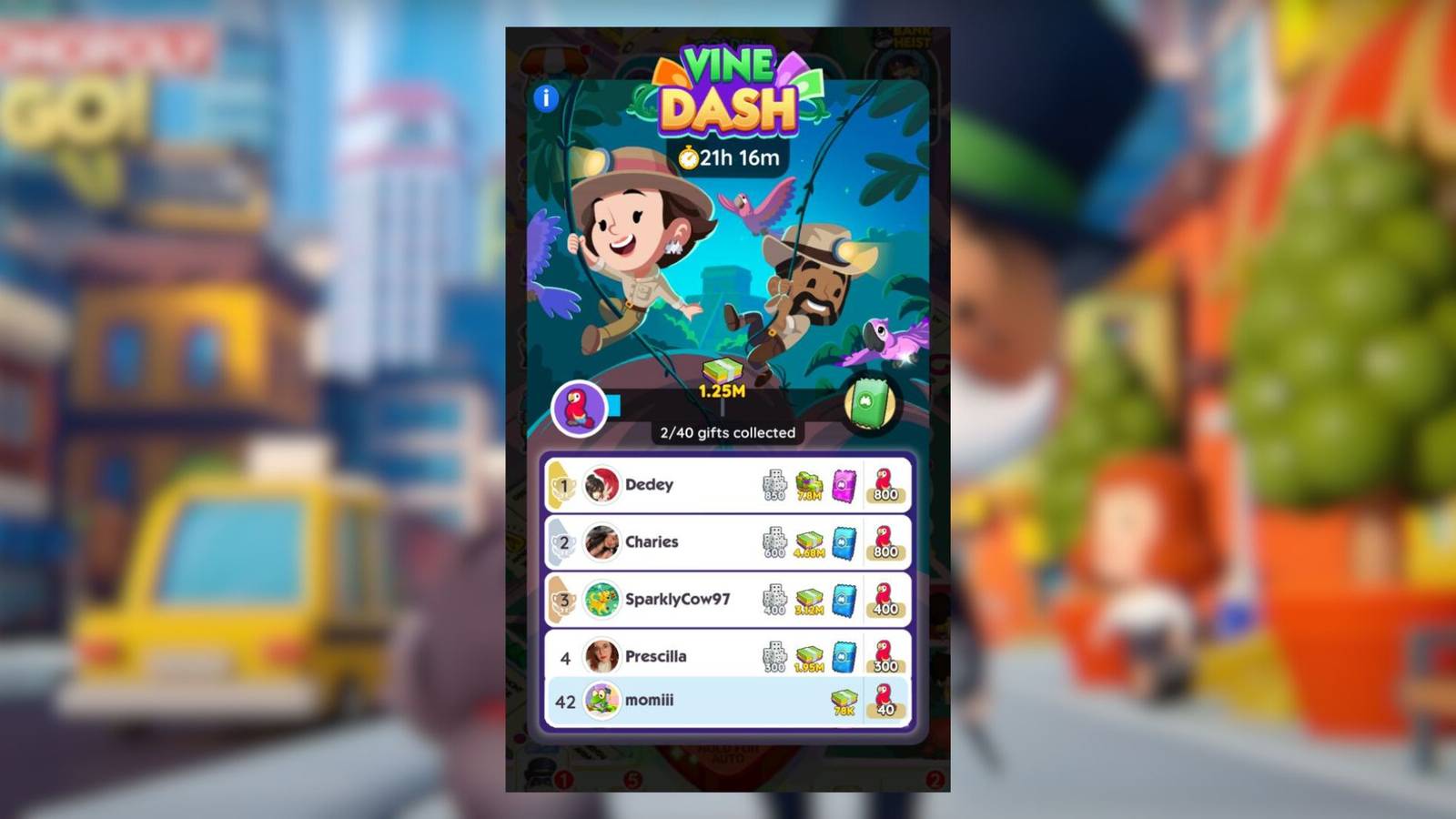 Monopoly GO: Vine Dash Rewards And Milestones