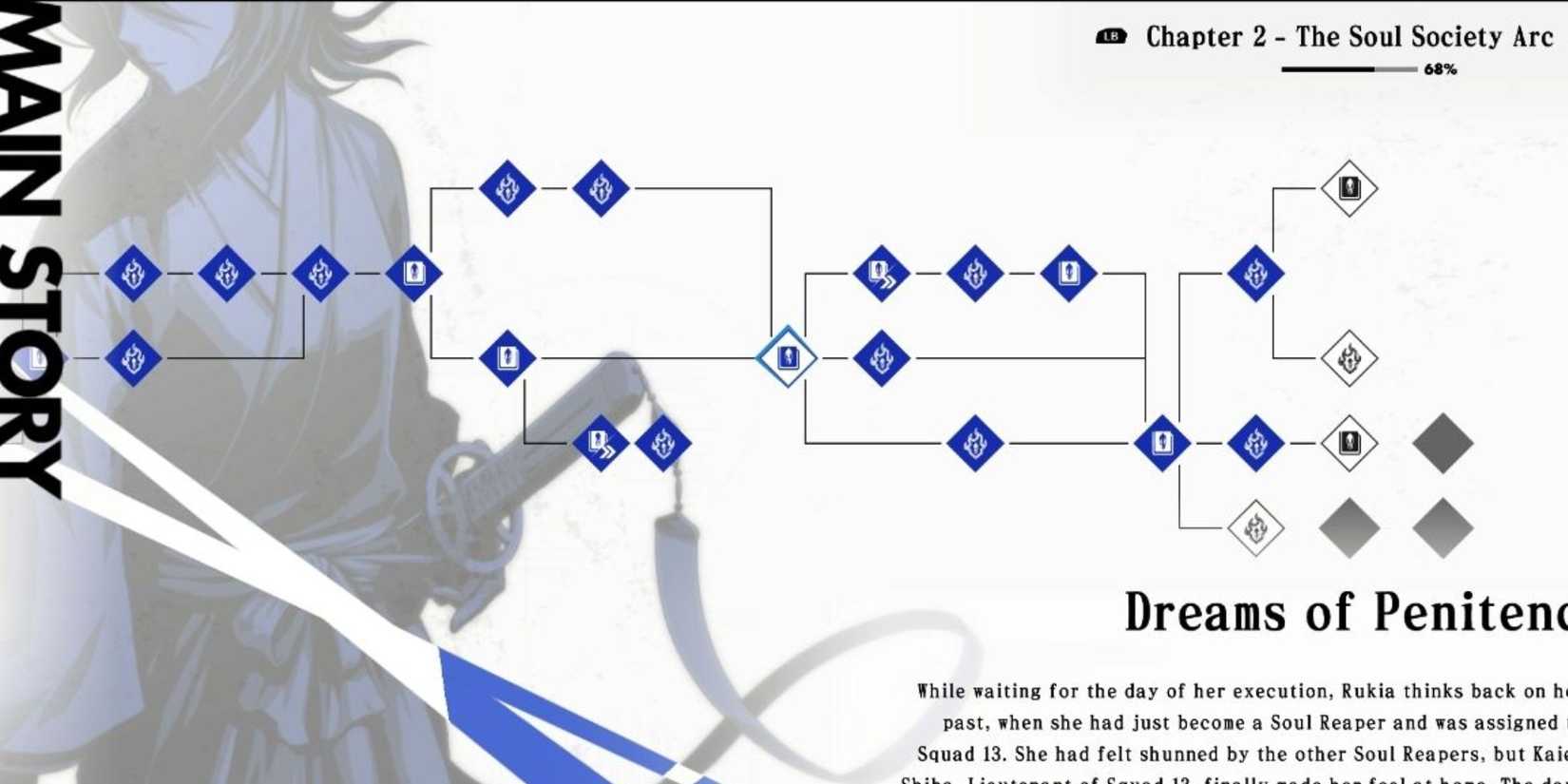 BLEACH Rebirth of Souls: All Story Chapters & Unlockables