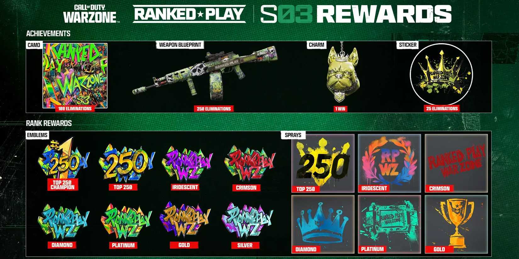 All Black Ops 6 & Warzone Season 3 Ranked Play Rewards