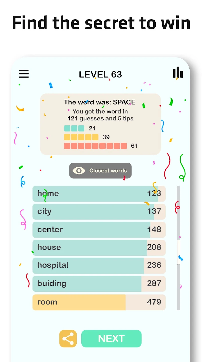 Contexto Answer Today