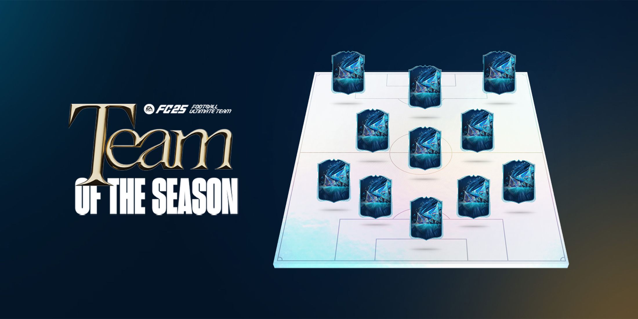 EA Sports FC 25: Team Of The Season (TOTS) Guide