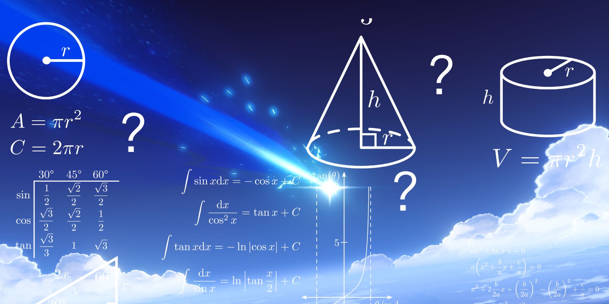 Genshin Impact: How The Pity System Works