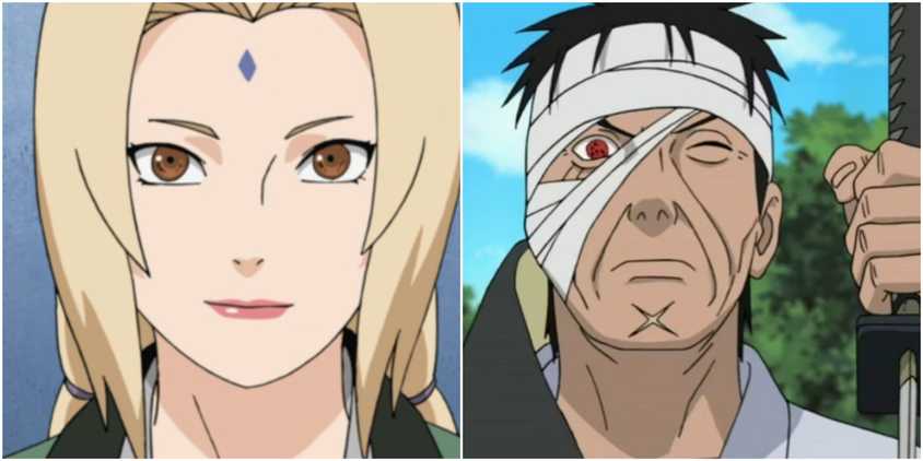 Best Naruto Characters