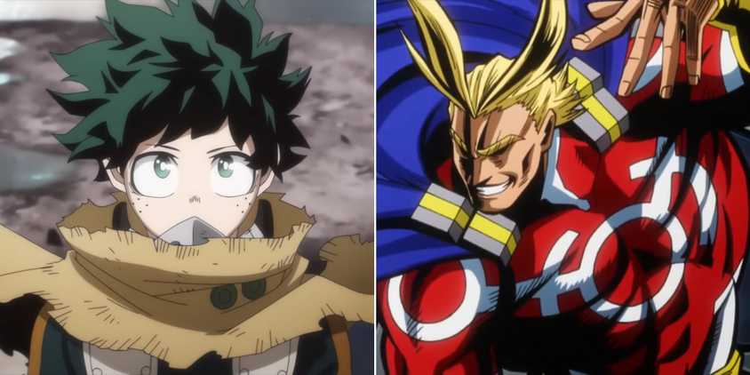 My Hero Academia: Most Hateable Characters, Ranked