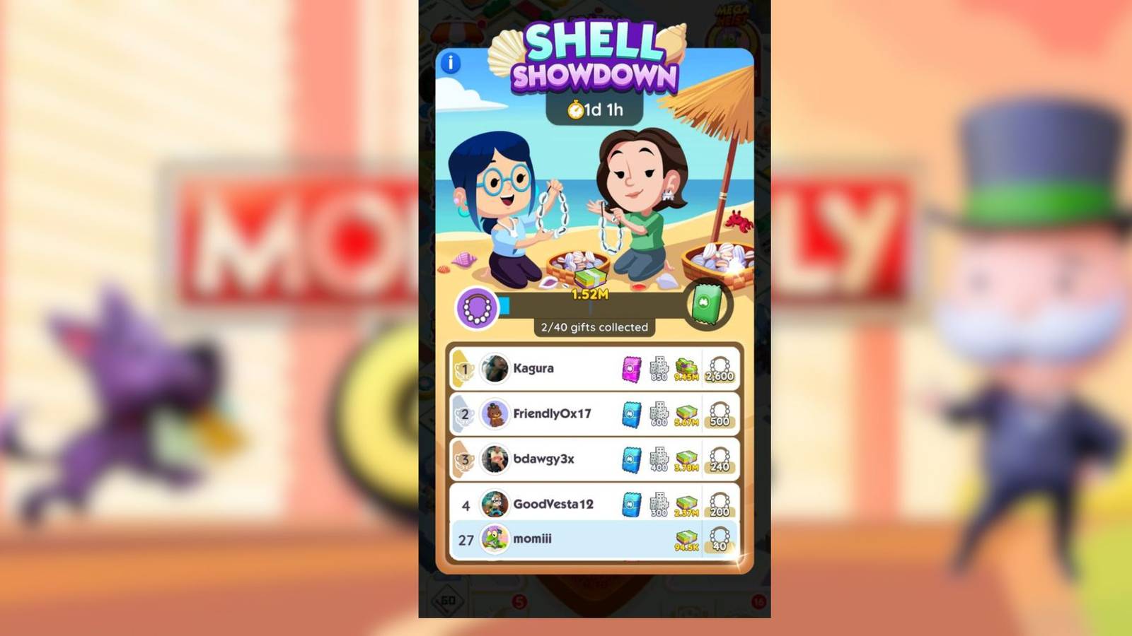 Monopoly GO: Shell Showdown Rewards And Milestones