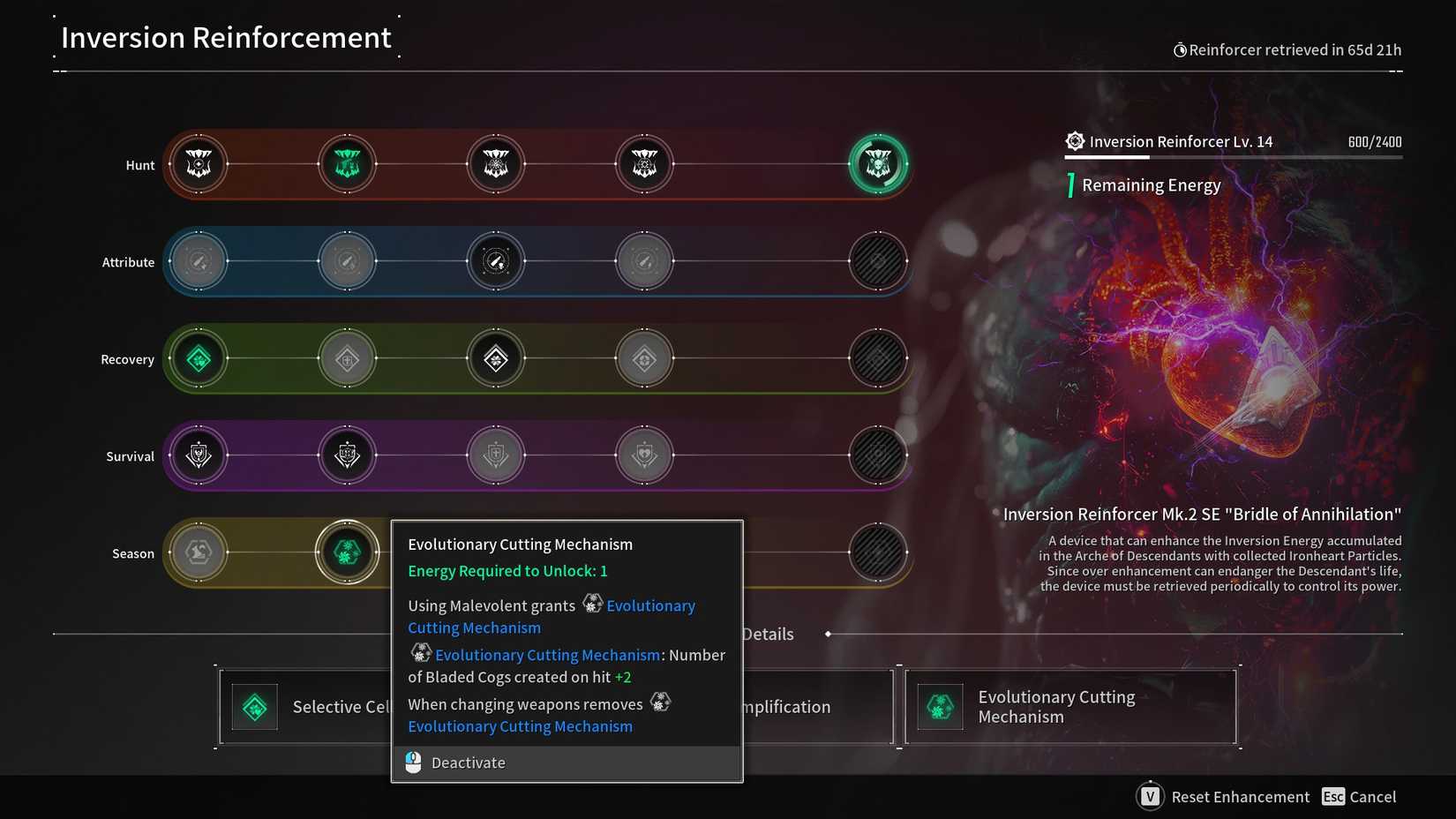 The First Descendant: Best Malevolent Build