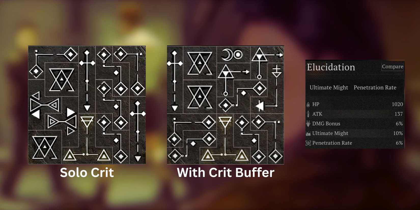 The Best Noire Build in Reverse: 1999