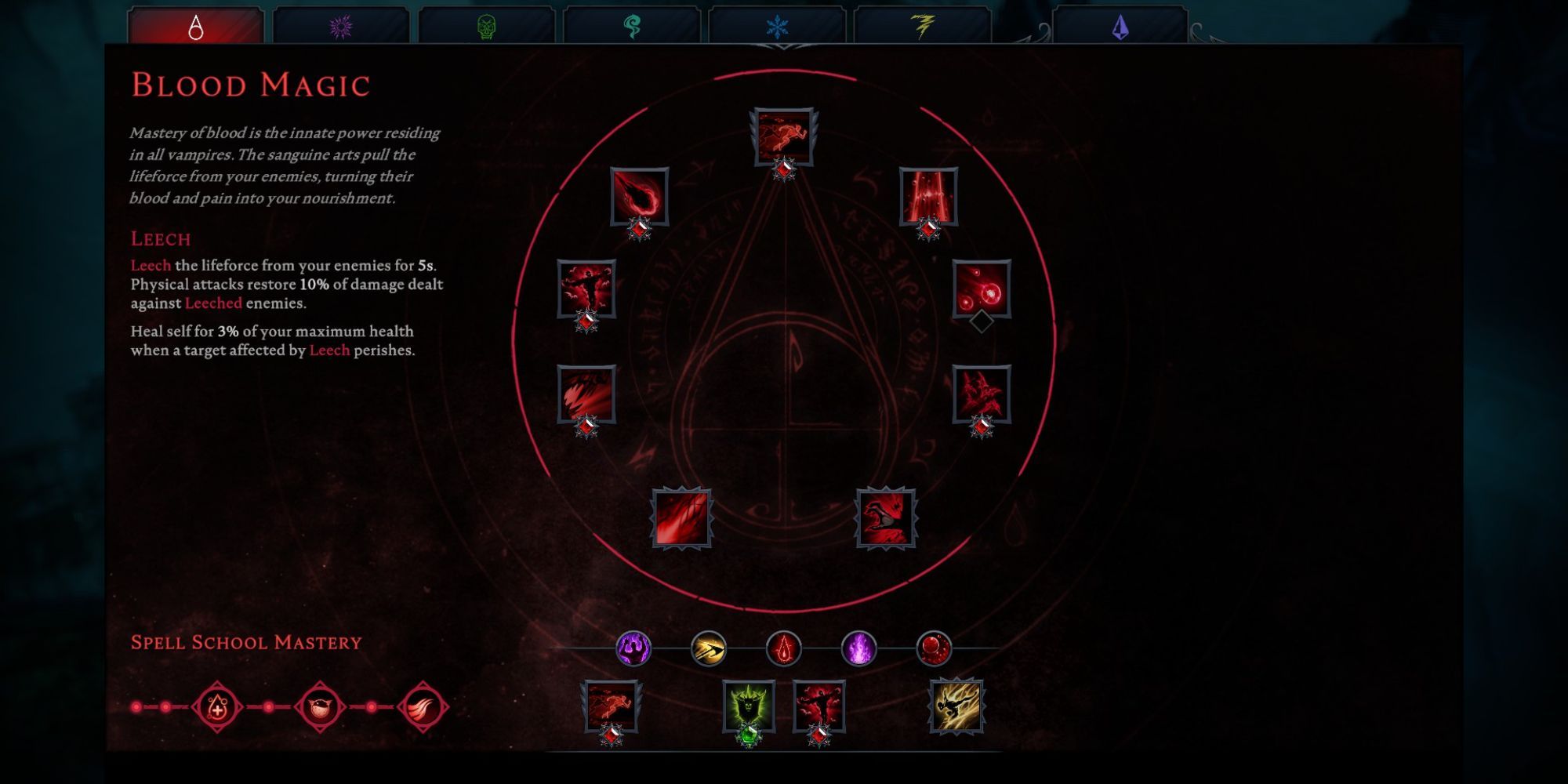 V Rising: Every Magic Type, Ranked - ValoSettings.com