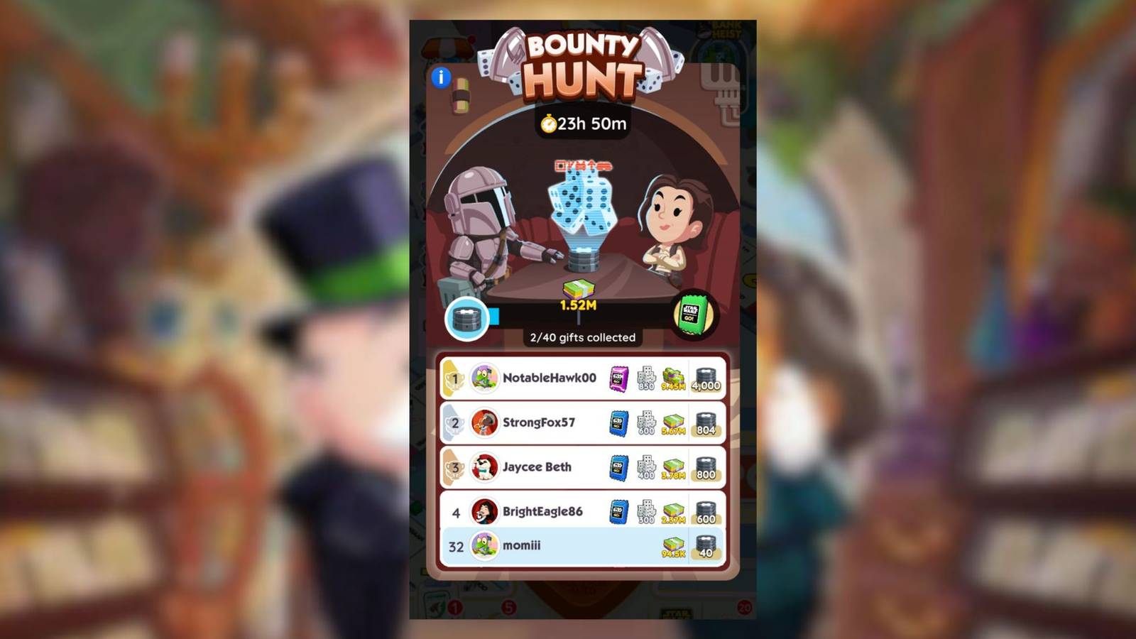 Monopoly GO: Bounty Hunt Rewards And Milestones
