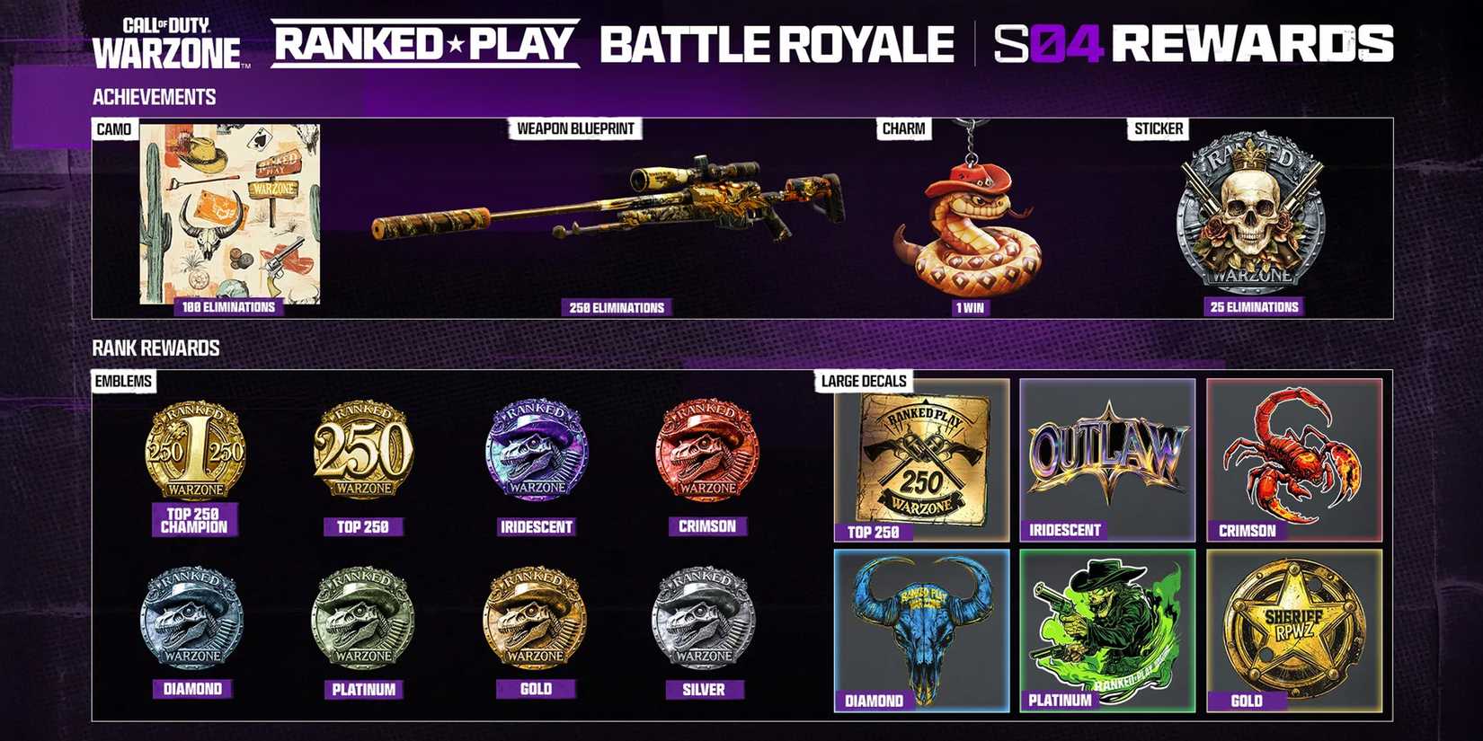 All Season 4 Ranked Play Rewards in Black Ops 6 & Warzone