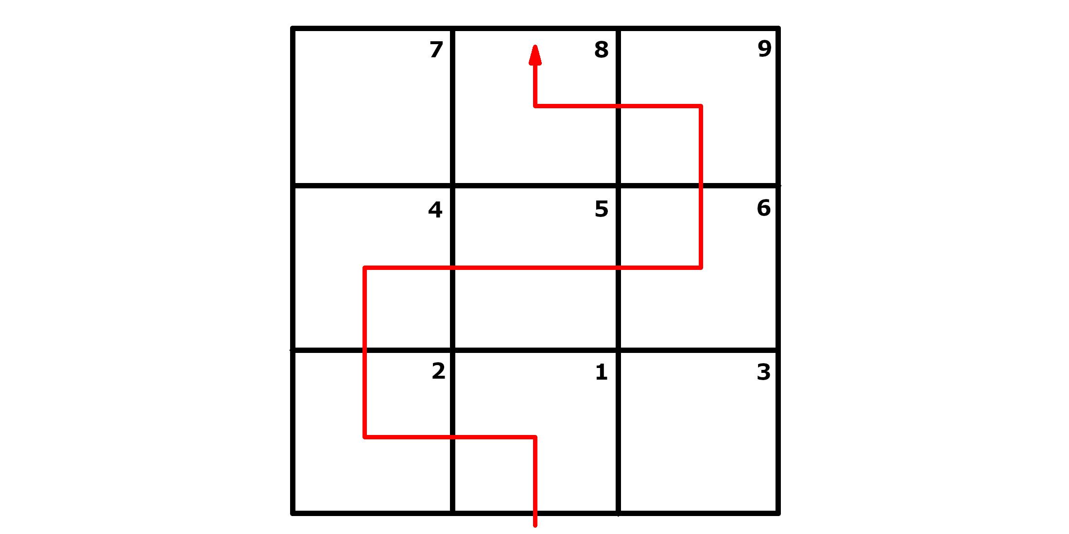 Clair Obscur Expedition 33 - Esoteric Ruins Maze Puzzle Guide (& All ...