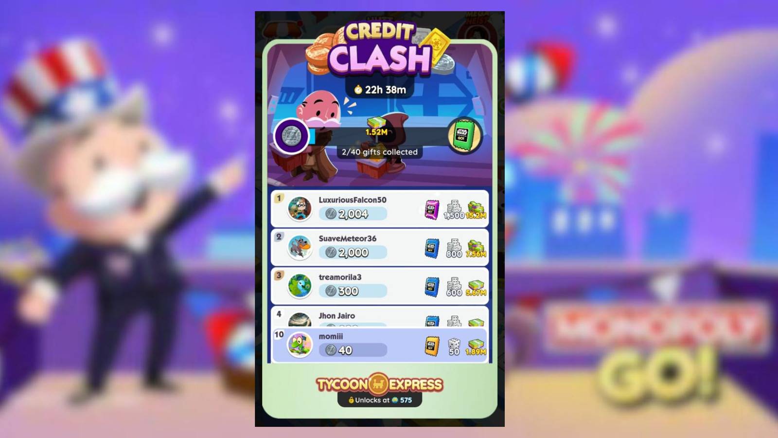 Monopoly GO: Credit Clash Rewards And Milestones