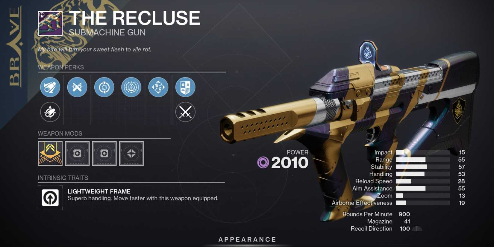 Best Void Weapons In Destiny 2