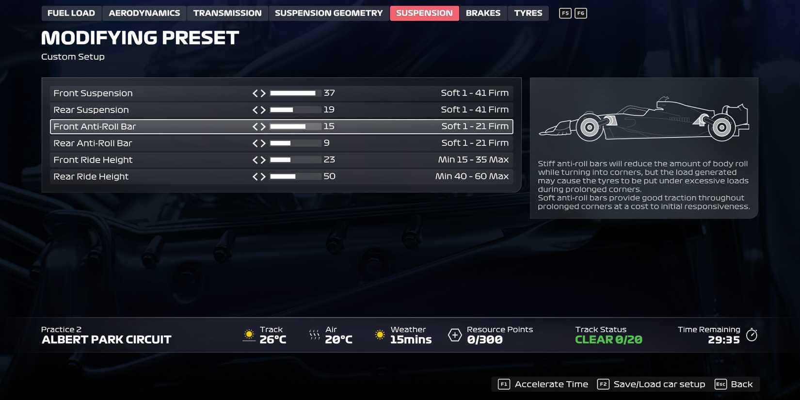 F1 25: Every Car Setup, Explained