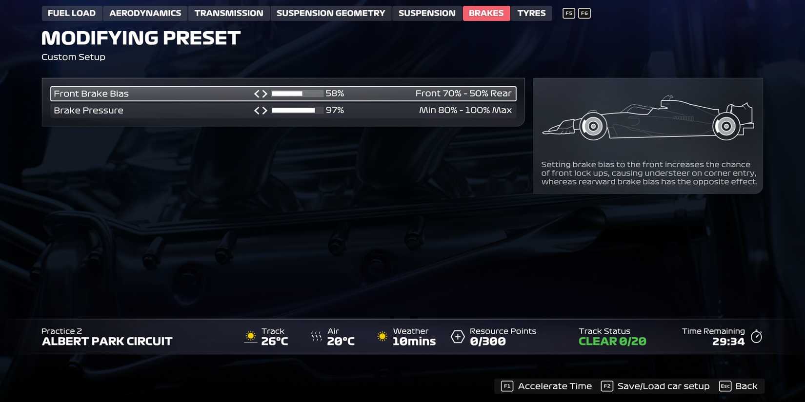 F1 25: Every Car Setup, Explained