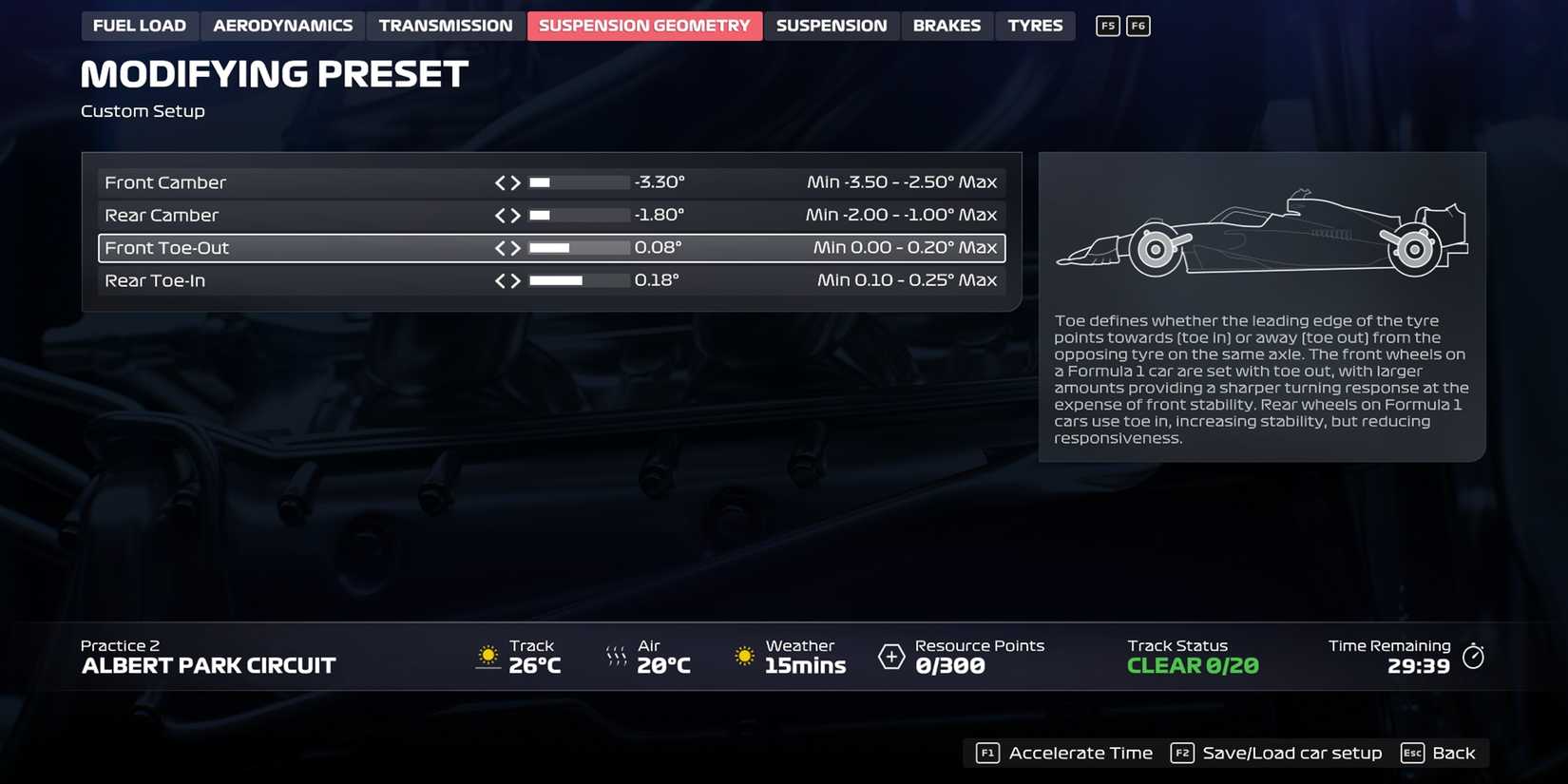 F1 25: Every Car Setup, Explained