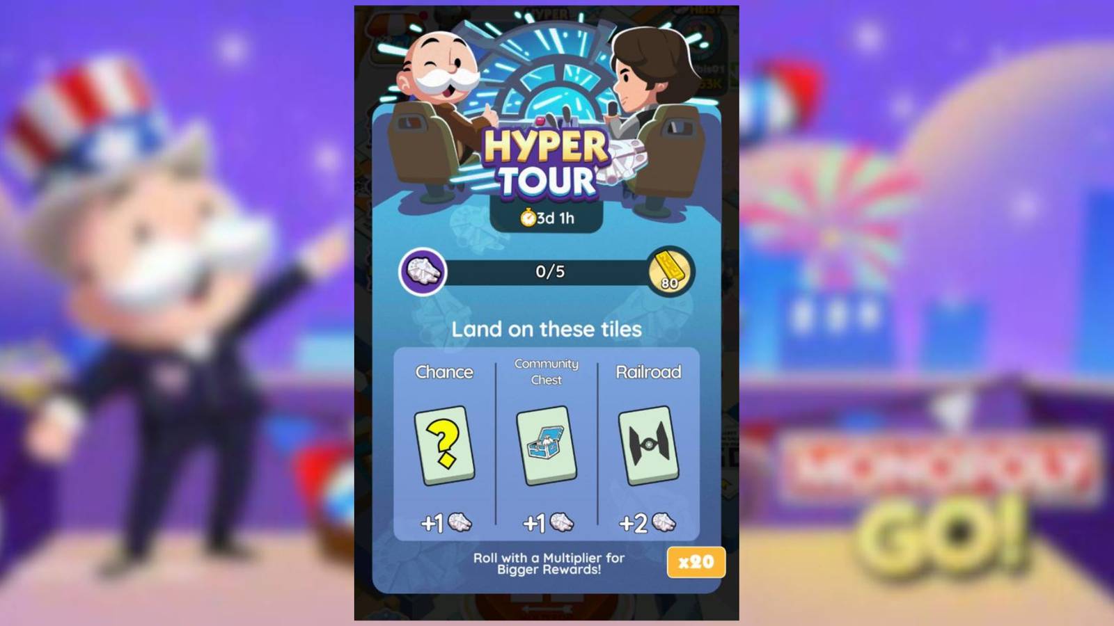 Monopoly GO: Hyper Tour Rewards And Milestones