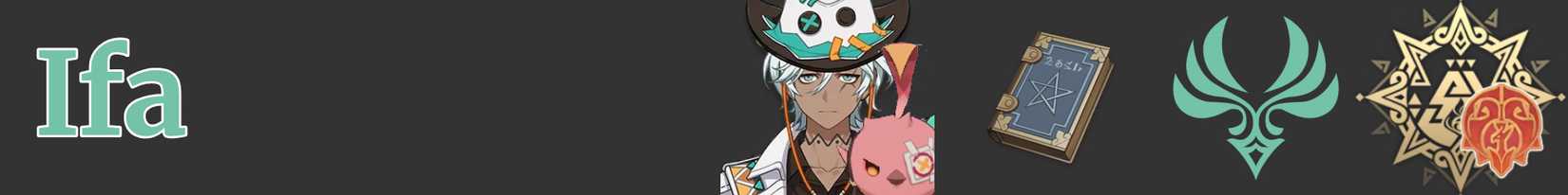 Genshin Impact: Every Playable Character's Ascension Mats, Best Weapons ...