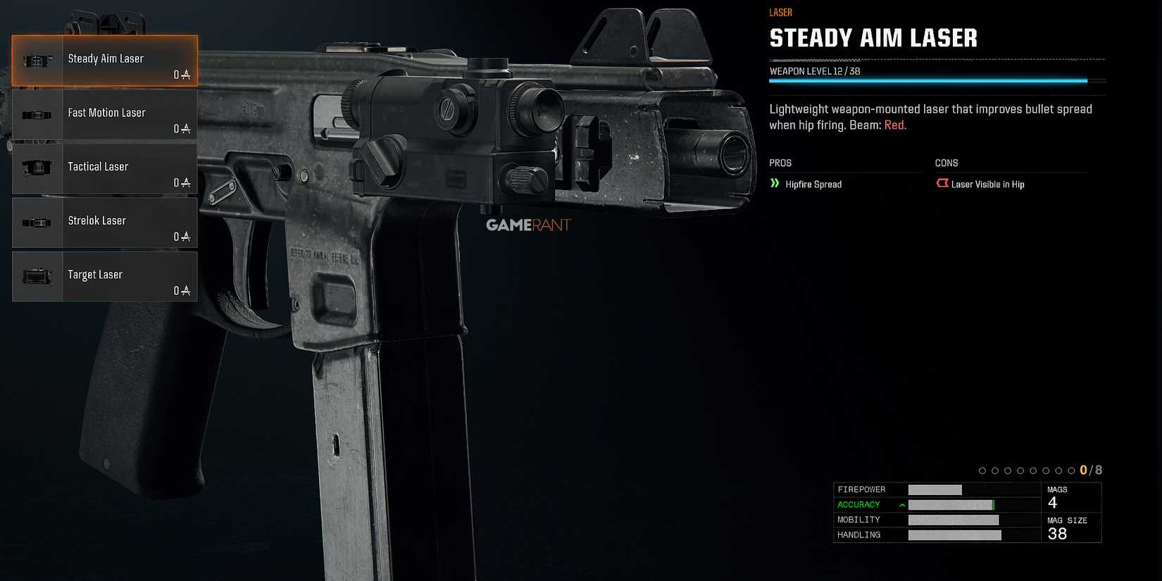 How to Unlock All Ladra Camos & Attachments in Black Ops 6 & Warzone
