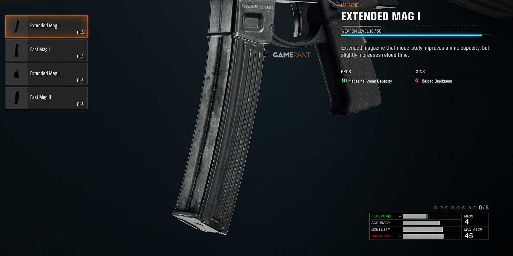 How to Unlock All Ladra Camos & Attachments in Black Ops 6 & Warzone