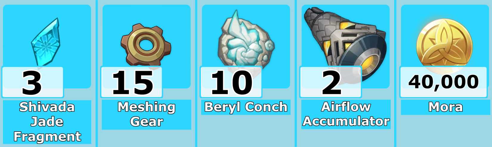 Escoffier Ascension & Talent Mats - Genshin Impact