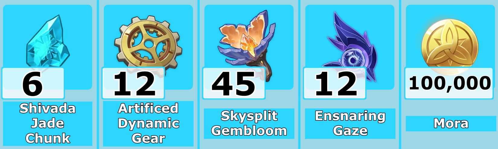 Skirk Ascension & Talent Mats - Genshin Impact