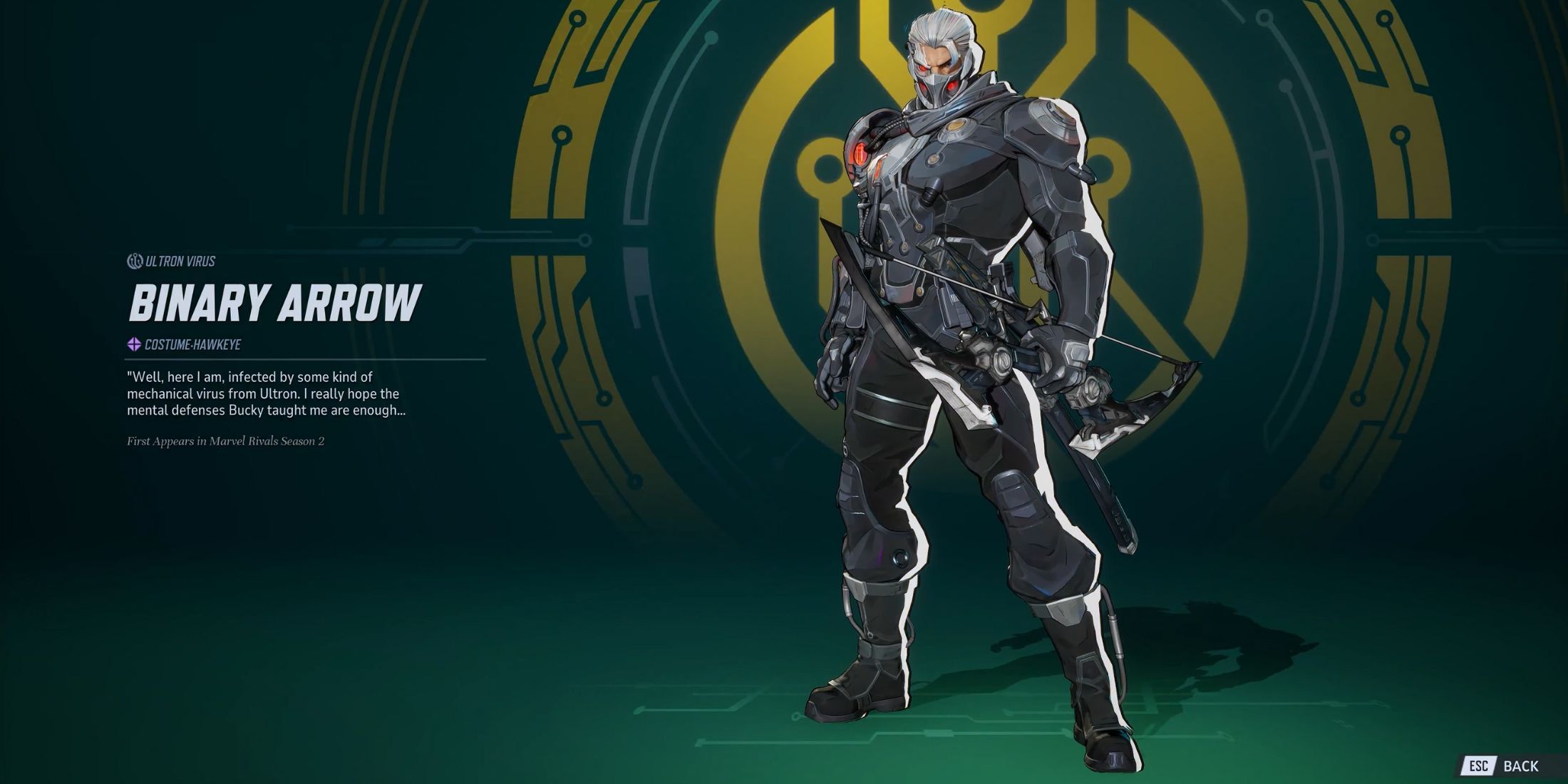 Hawkeye Avengers Aois Ultron