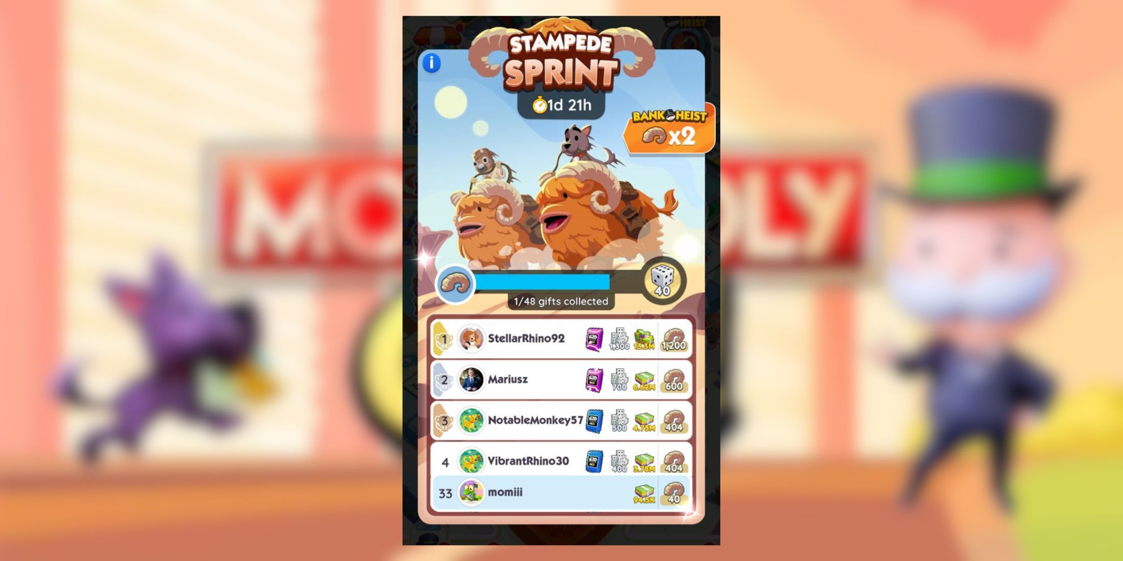 Monopoly GO: Stampede Sprint Rewards And Milestones